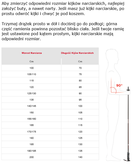 Blog - JAK DOBRAĆ KIJE NARCIARSKIE? rossignol-outlet.pl